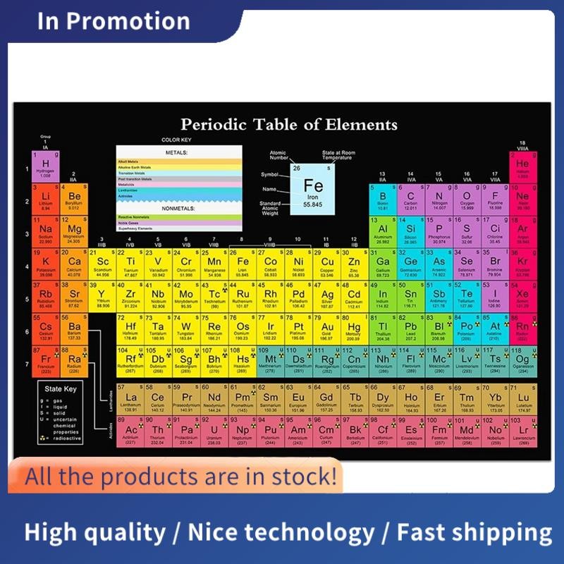 Canvas Periodic Table Science Poster with Real Elements, Black ...