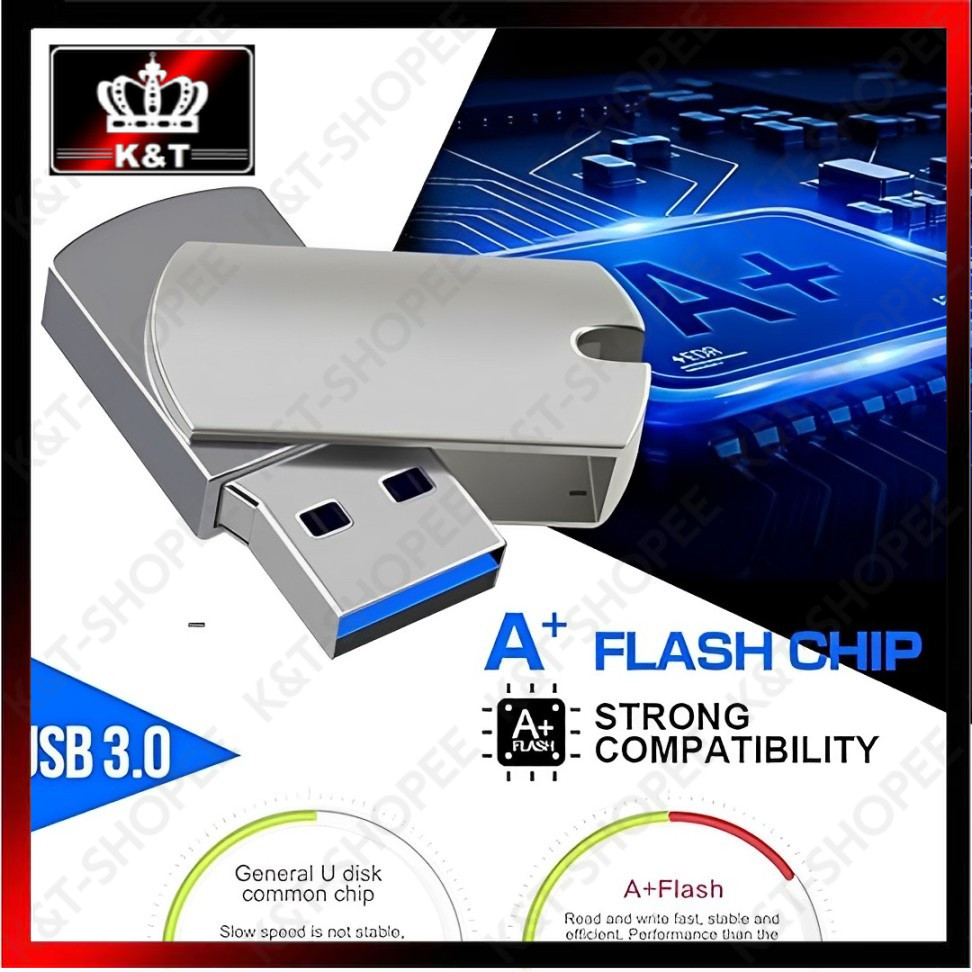 USB Flash Drive 4gb/8gb/32gb/64gb/128gb Zinc Alloy Rotating U Disk High ...