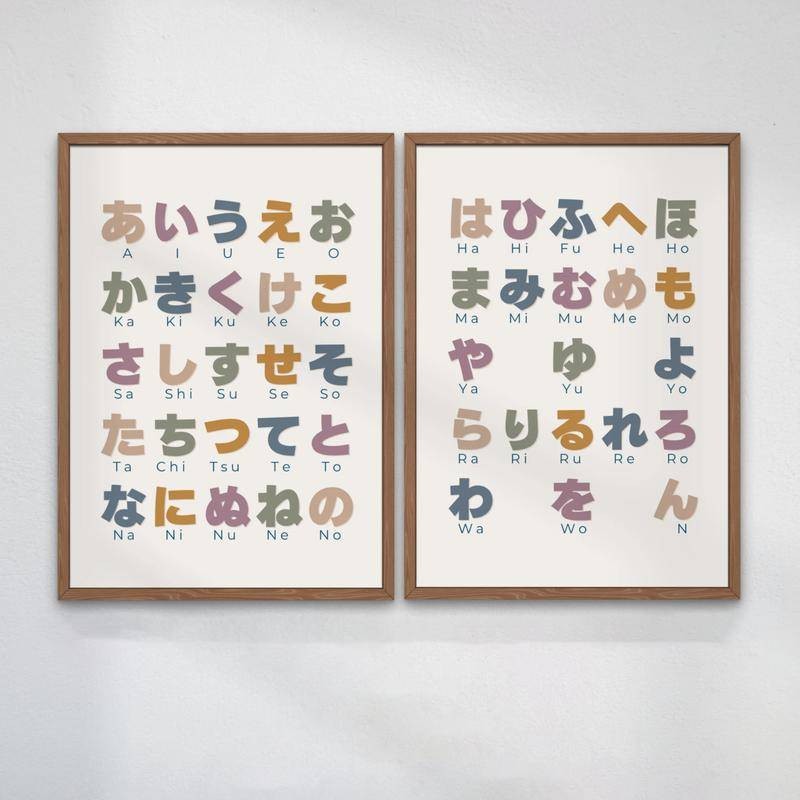 Japanese Hiragana chart canvas print posters wall art for classroom ...