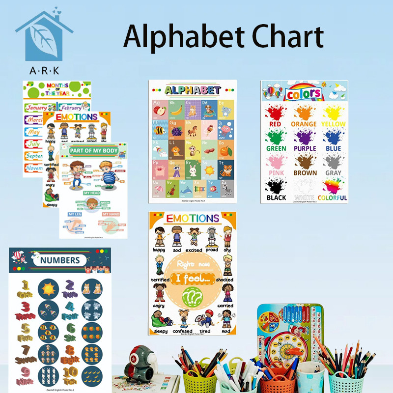 Cartoon Classroom At Home12 Alphabet Wall Charts For Kids Decorative ...