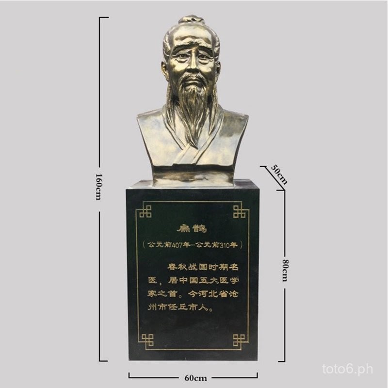 Imitation Copper FRP Chest Statue Bust Sculpture Historical Celebrity ...
