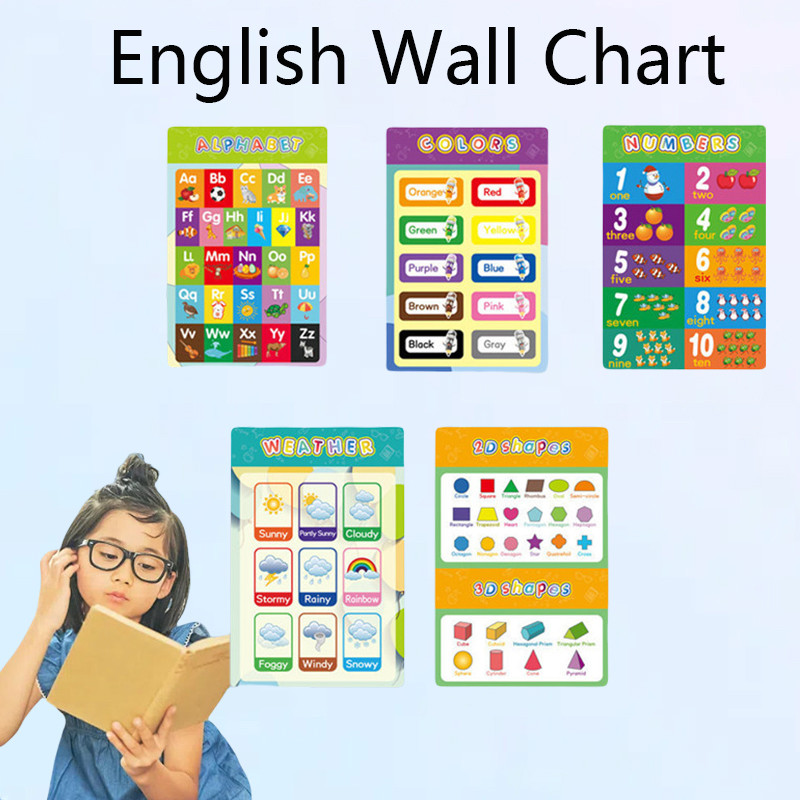 Children's Early Education Wall Chart English Alphabet Digital ...