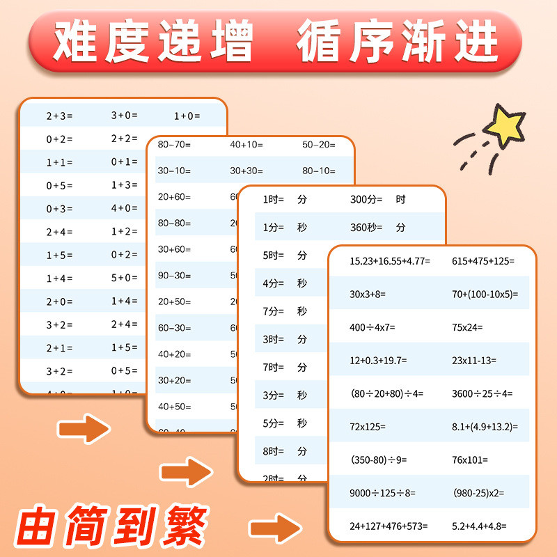 Math Oral Arithmetic Card Students Practice Arithmetic Every Day First ...