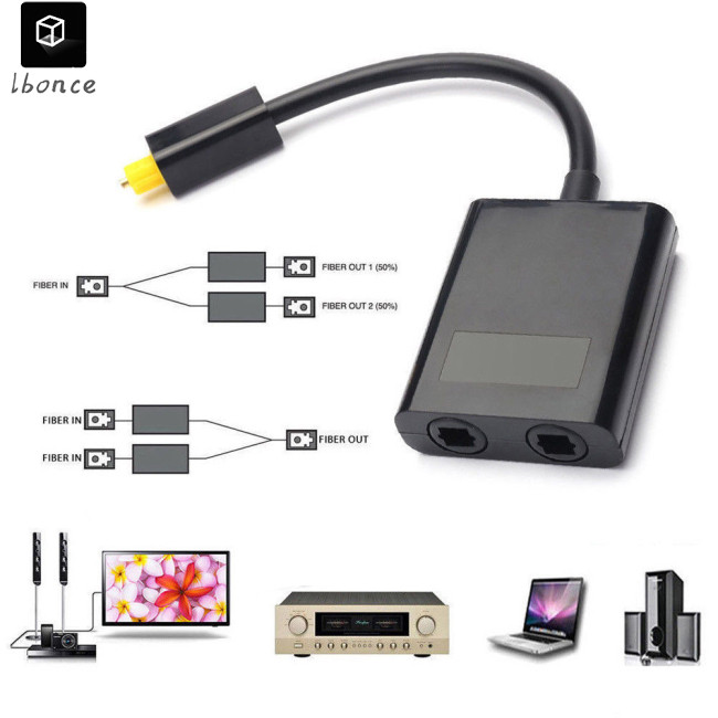 Optical Digital Audio Cable Splitter Adapter 2 Way SPDIF Toslink 1 To 2 ...