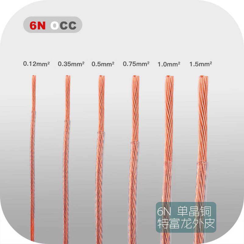 6N OCC HIFI Speaker Cable Copper DIY Audio Wire Cable for Car Audio ...