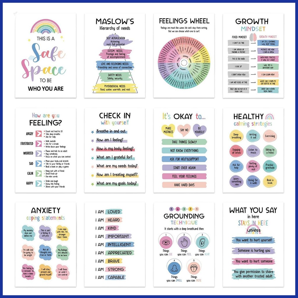 Mental Health Posters For Kids School Counseling Posters 12x ...