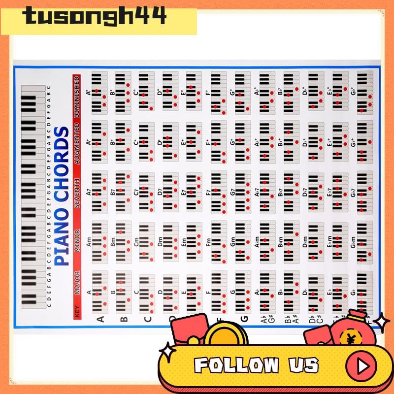 Piano Chords Chart Key Music Graphic Exercise Poster Stave Piano Chord ...