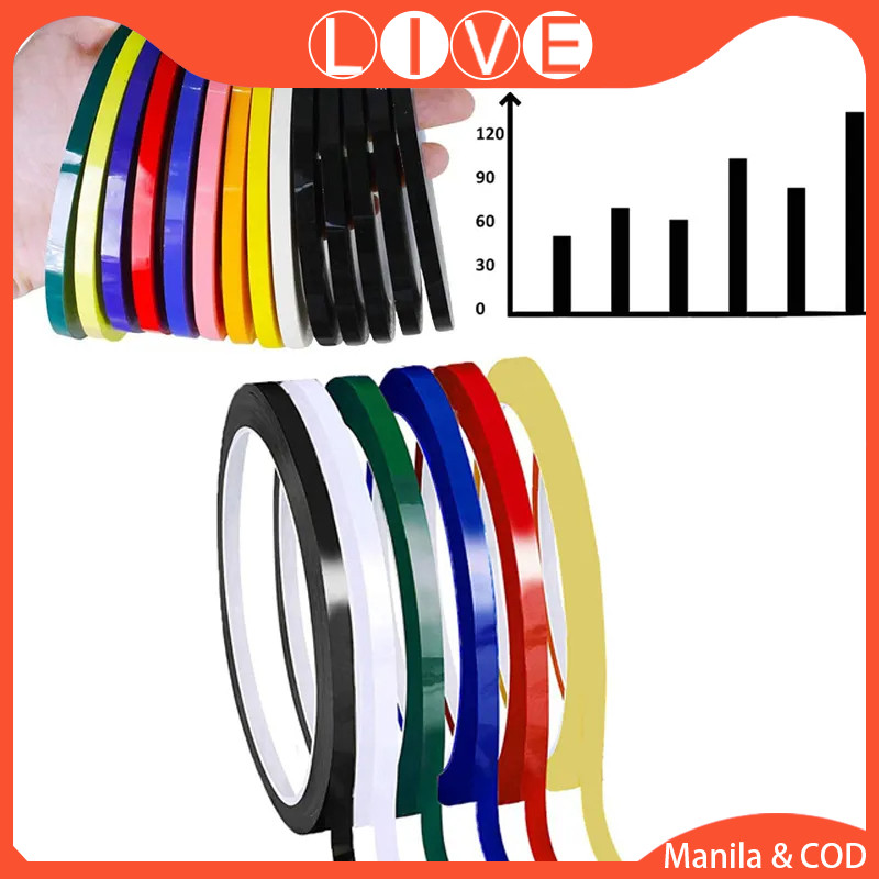 3mmx66m Pet Film Color Tape Whiteboard Marking Small Line Drawing Frame ...