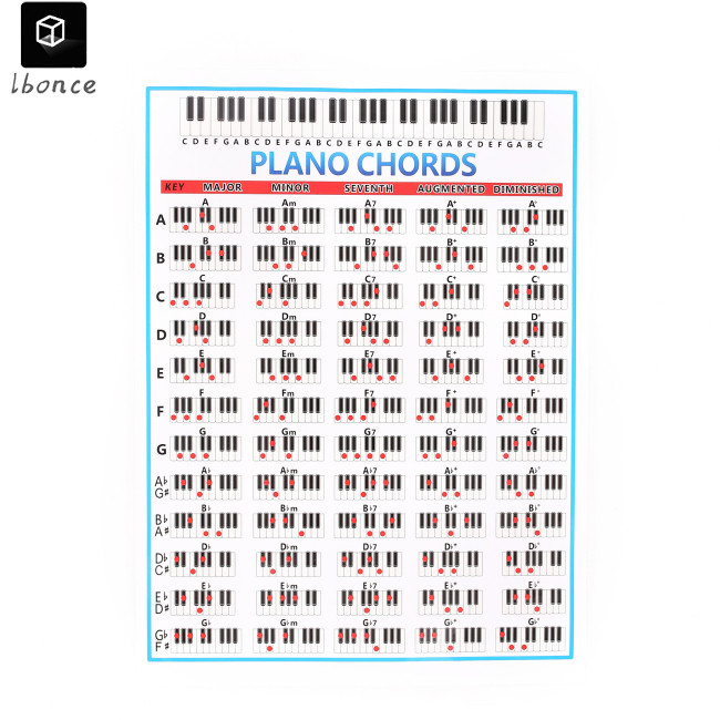 Piano Chords Scales Chart Master Piano Chord Progressions 88 Keys Piano ...