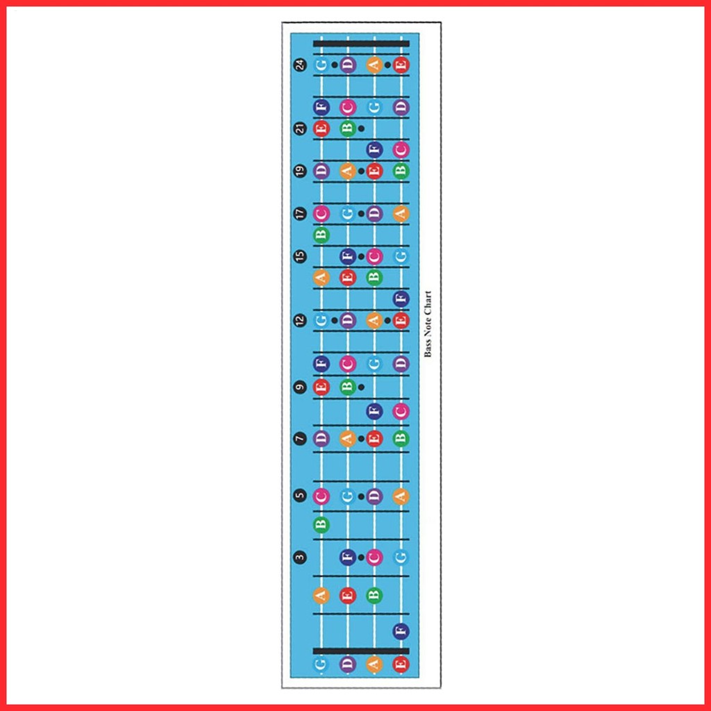 Guitar Chords Chart Poster Bright Color Guitar Chords Chart Easy-to-Set ...