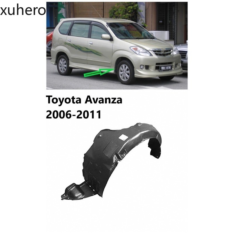 fender r Front Driver Fender r Inner Panel Plastic Guard Shield for ...