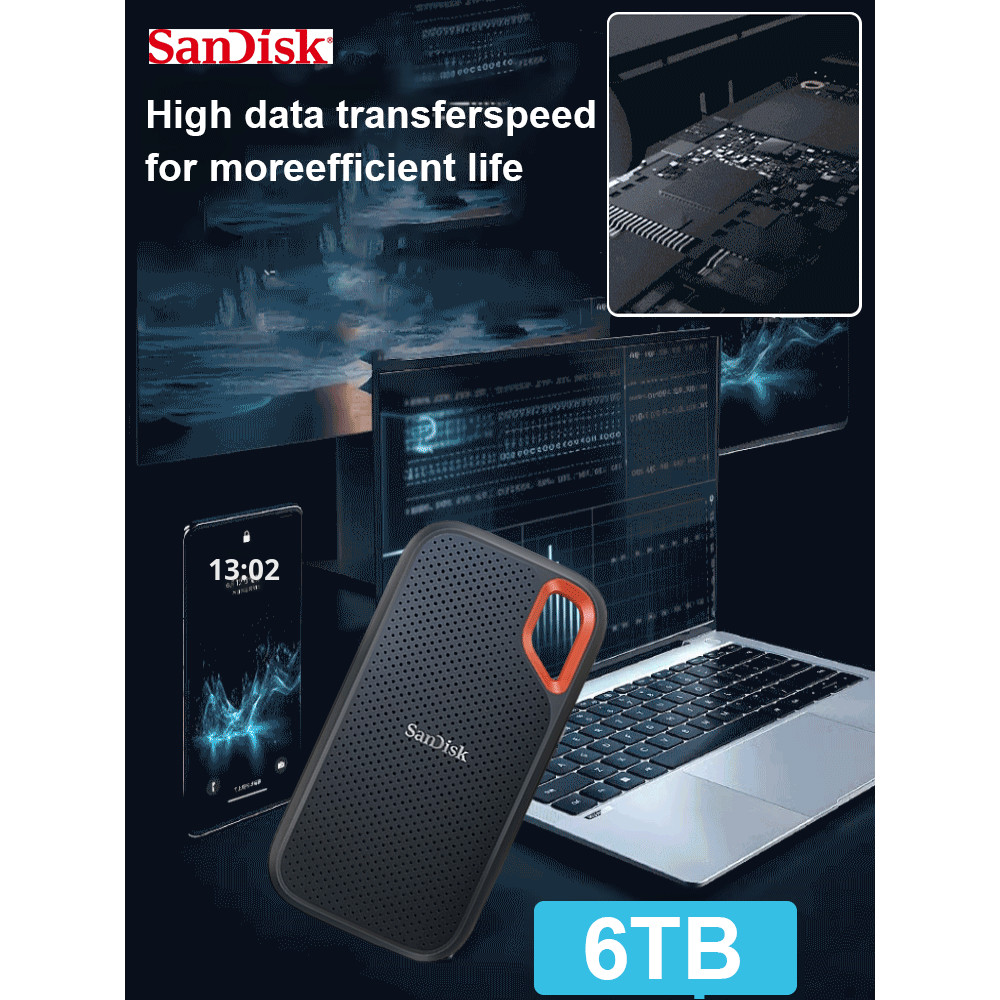 SanDisk ⚡Portable SSD high speed/waterproof high speed solid state ...