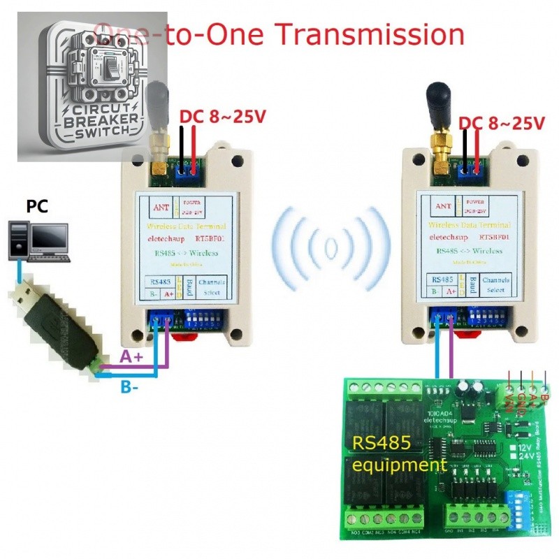 20DBM -121dBm UART Transmitter and Receiver Modbus RTU Module DC 12V ...