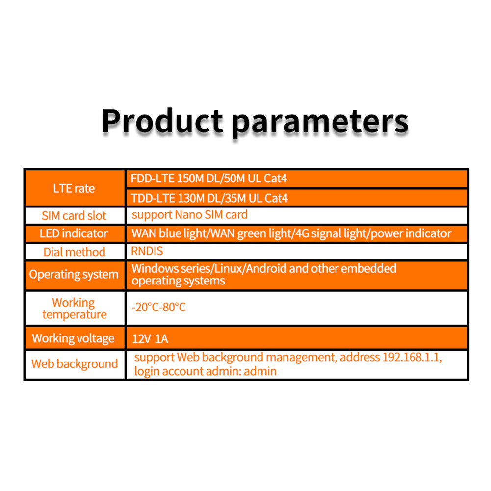 H927 WiFi Router with External Antenna 4G LTE SIM Card Router for ...