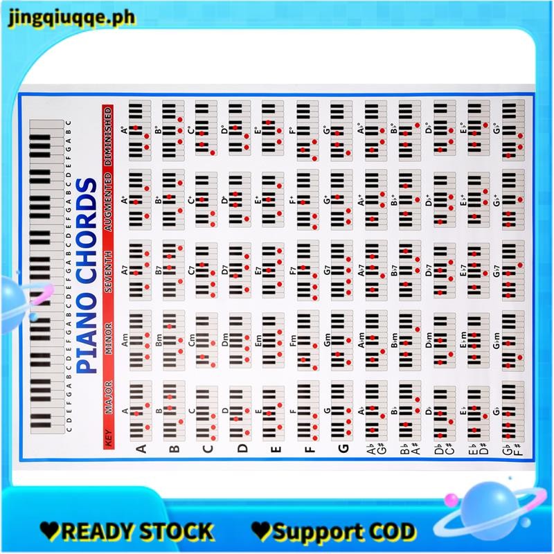 【IN STOCK】Piano Chords Chart Key Music Graphic Exercise Poster Stave ...