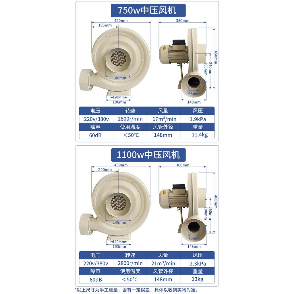 Centrifugal Fans Blowers Steel Casing Medium Pressure Stove Fan Exhaust ...