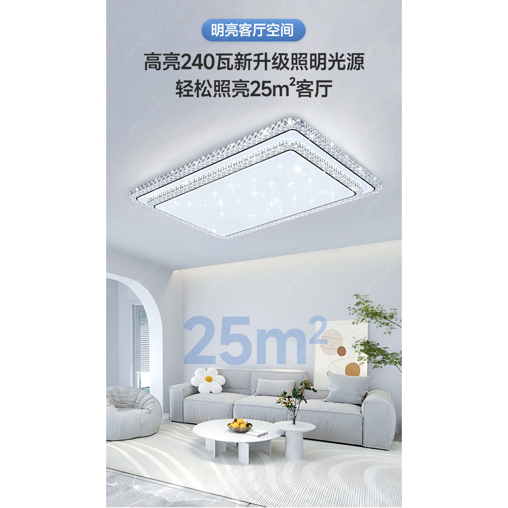 LED Flush Mount Ceiling Light with Remote Control, LED Flat Panel Light ...
