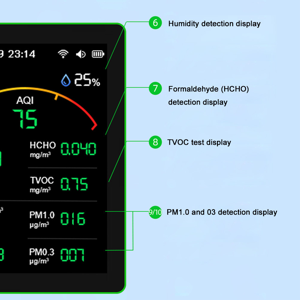 Air Quality Detector CO2 Meter Digital Temperature Humidity Tester ...