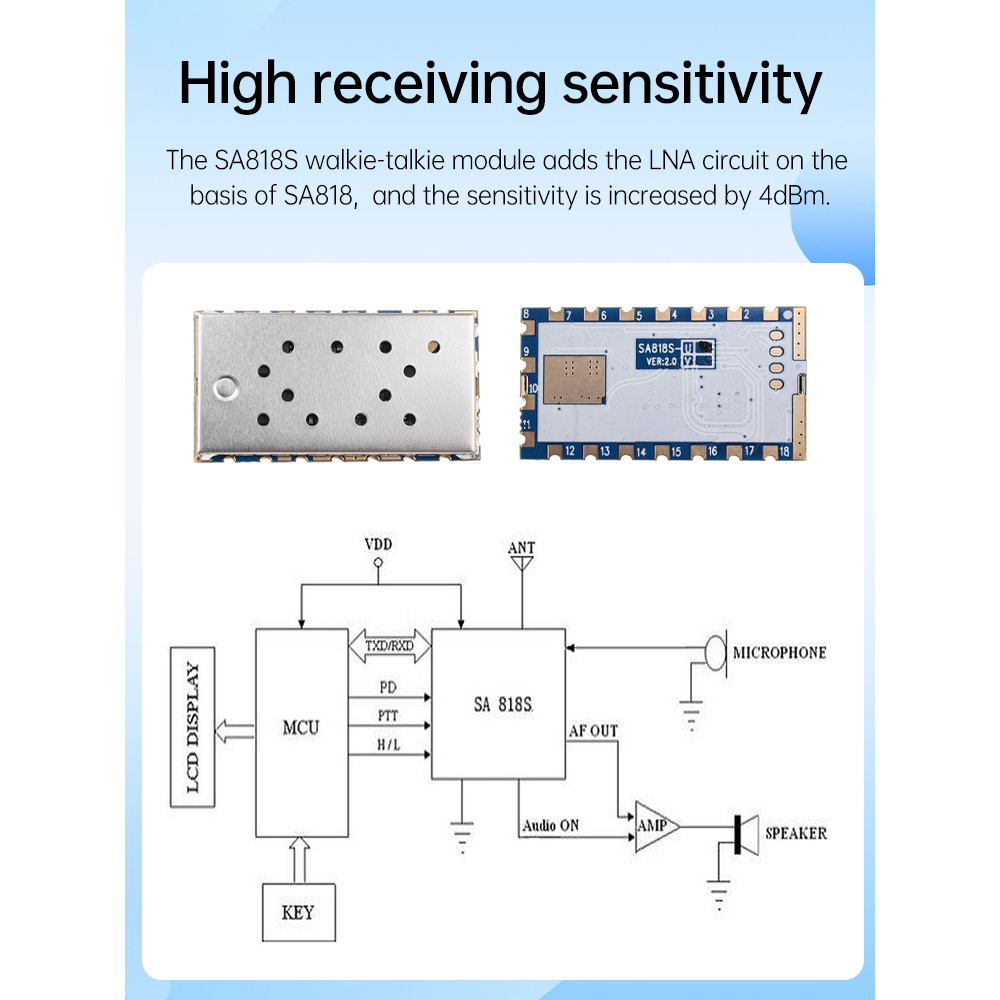 Pcbfun 1W Wireless Analog Intercom Module Sa818S Voice Transceiver ...