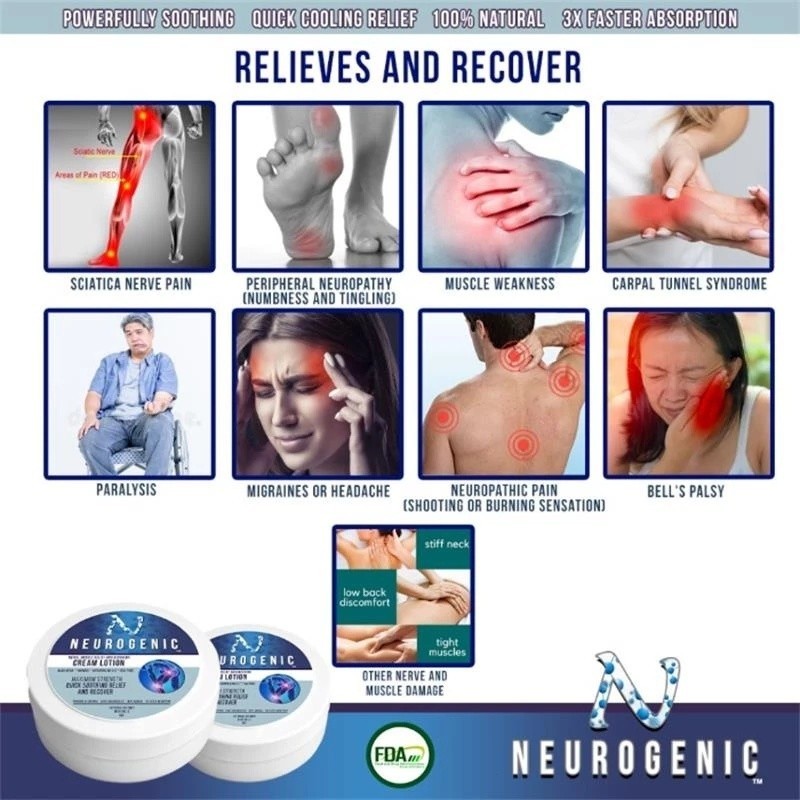 NEUROGENIC CREAM ORIGINAL | Nerve & Muscle Pain Relief | Fast-Acting ...