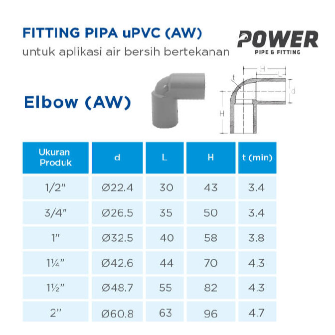 Elbow EL KNEE THICK POWER PVC PIPE (AW) SIZE 11/4'' 11/2'' 2'' DIM INCH ...