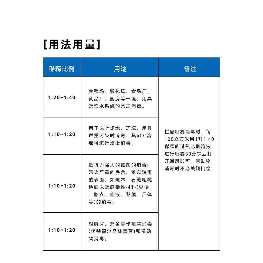 Peroxide Disinfectant Liquid Disinfection Number2%Concentrated Hotel ...