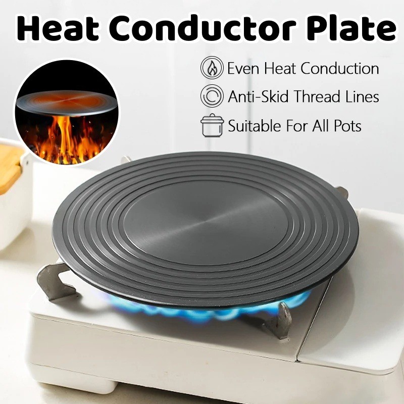 20cm/24cm Stove Heat Conductor Plate Gas Stove Heat Diffuser Insulation ...