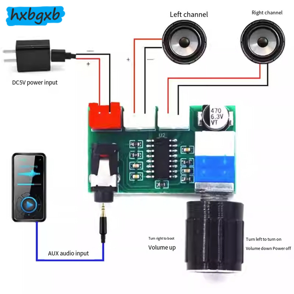 HXBGXB Practical Megaphone Board Dual 3W Output Volume Knob Control ...