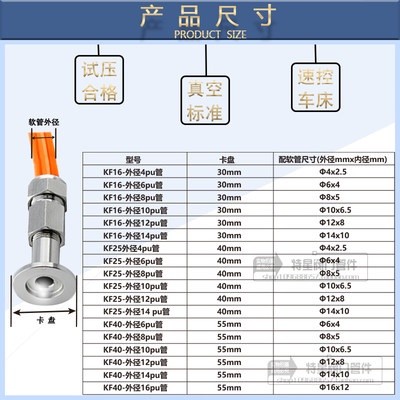COD☆Stainless steel vacuum hose quick plug connector quick screw ...