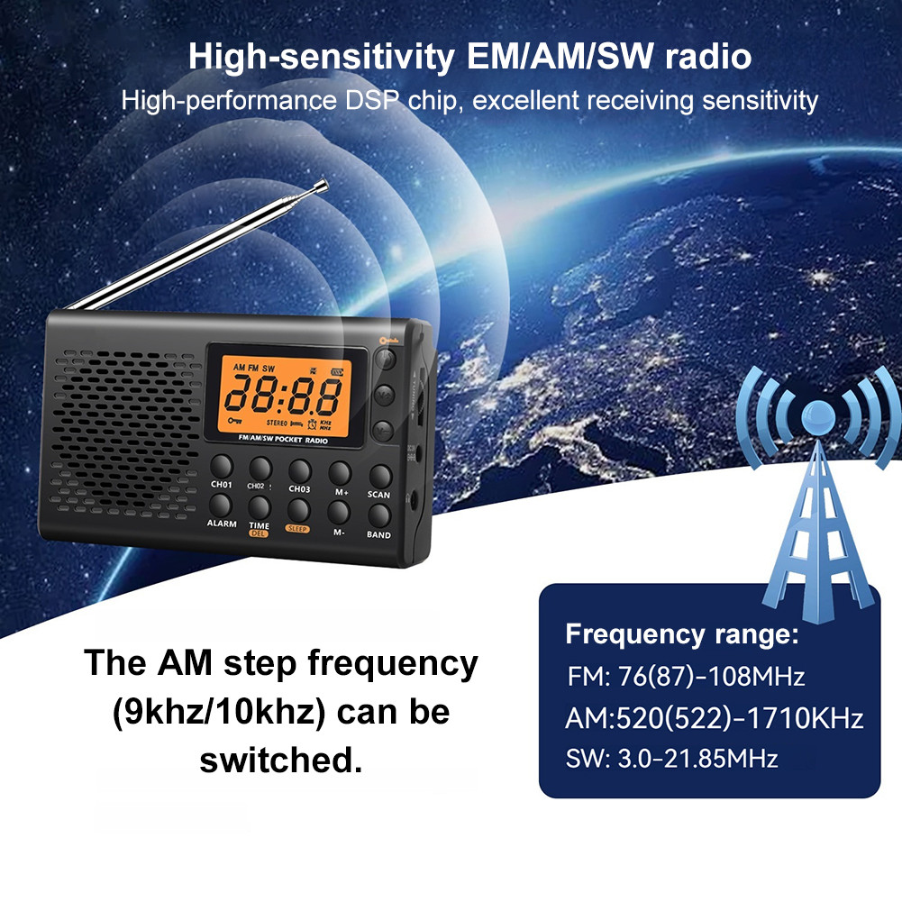 [Verne.ph] AM/FM Shortwave Radio Digital Display Battery Operated Radio ...