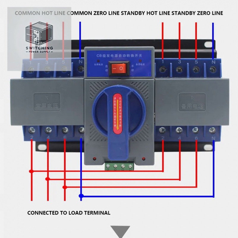 Home Hotel 4P Automatic Transfer Switch Apartment Dorm Dual Power ...