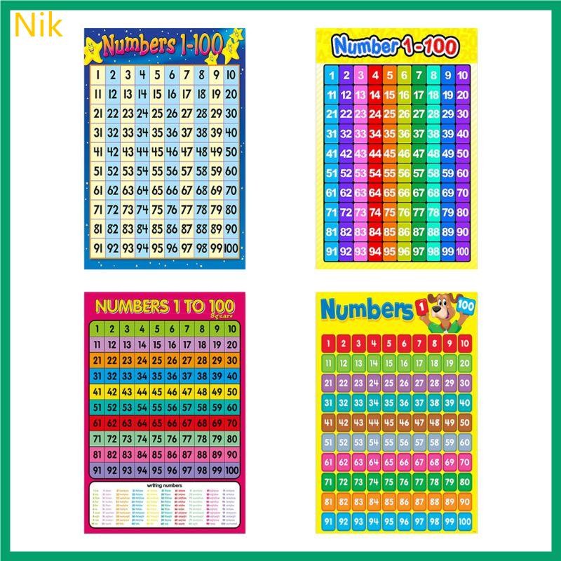 Niki Numbers 1-100 Wall Chart Durable Preschool Math Learning Poster ...