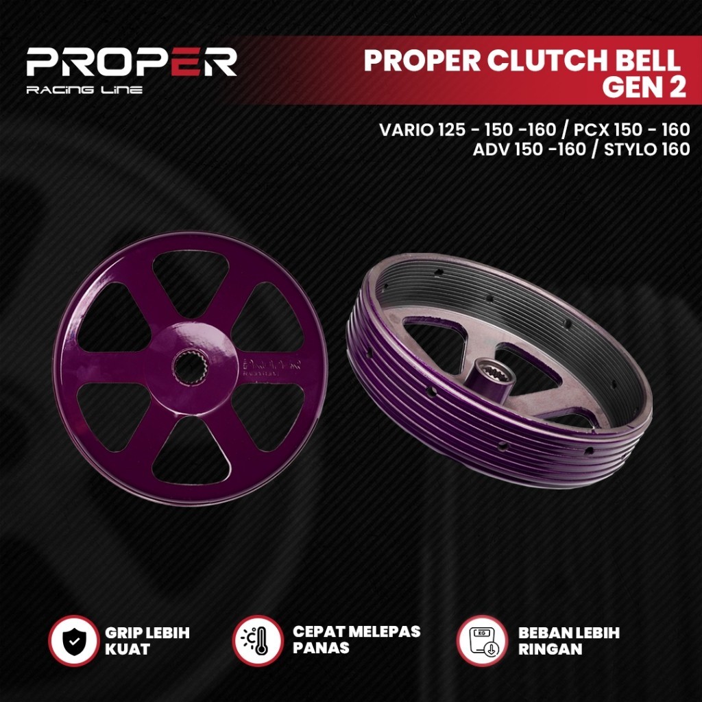 PROPER RACING LINE DOUBLE BOWL GEN 2 VARIO 125 150 VARIO 110 KARBU PCX ...