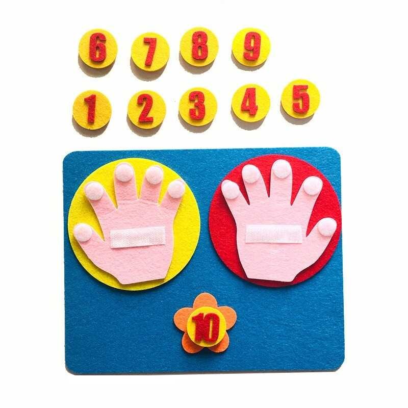 TinLinn Montessori Counting Finger Children's Toys - SXYX-1904 (NEW ...