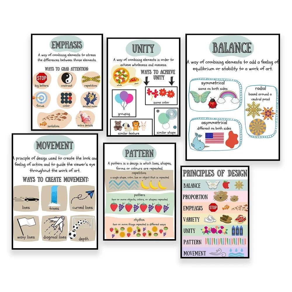 Principles of Design Posters Printables Art Classroom Decor Educational ...