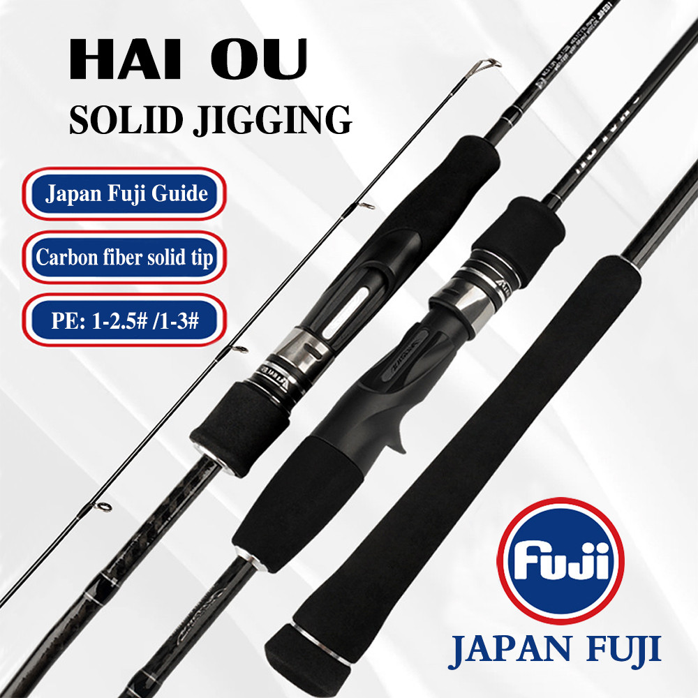 1.83M/1.91M Carbon fiber fishing Rod M ML Action surf Rod Shore throw ...