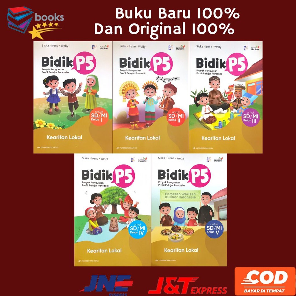 LOKAL Aim P5 Local Wisdom Class 1 2 3 4 5 6 SD/MI Merdeka Curriculum ...