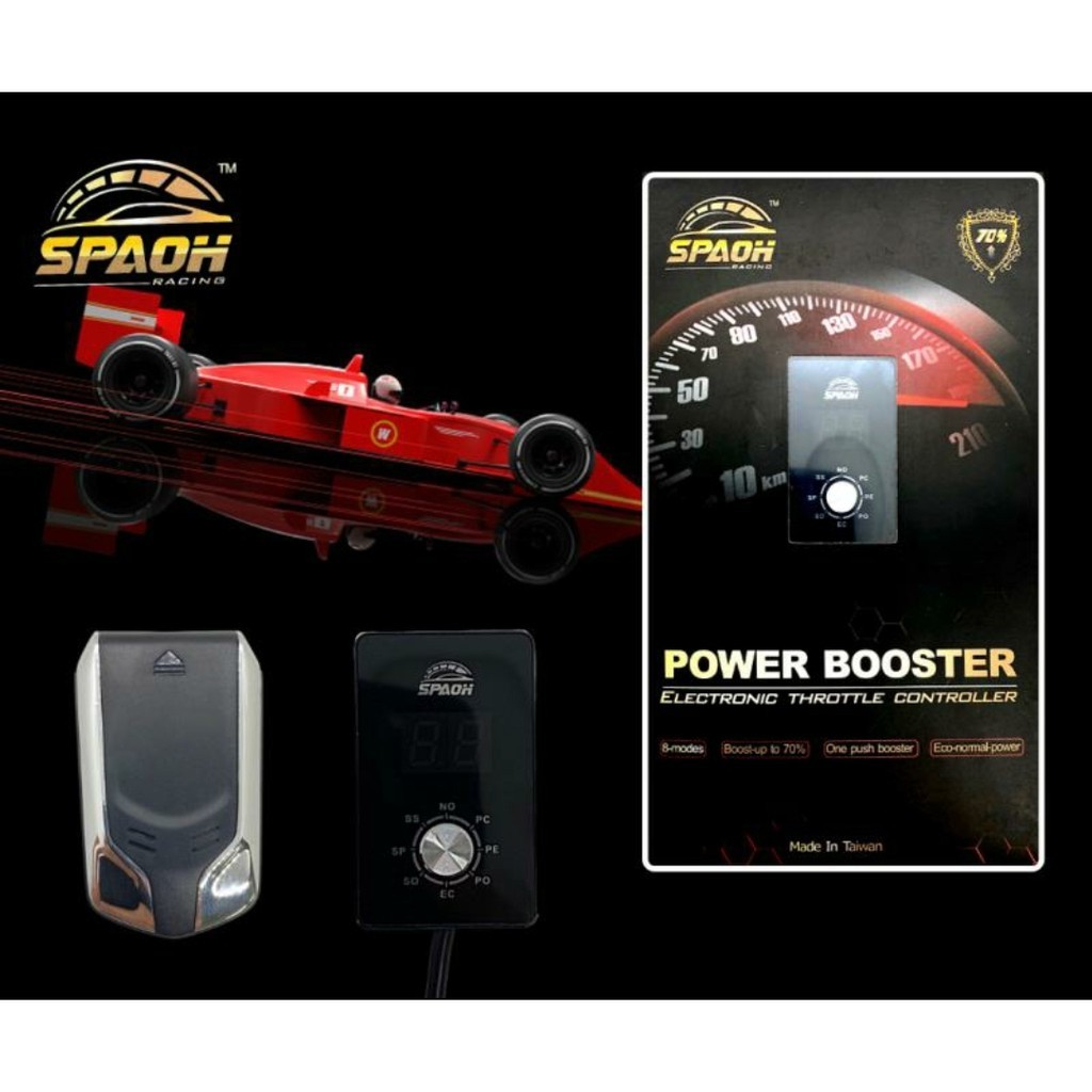 MITSUBISHI LANCER GRANDIS TRITON ASX SPAOH THROTTLE CONTROL METER 8 ...