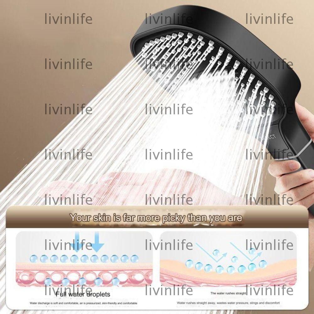 LIVINLIFE Bathroom Accessories, 13CM Large Panel with Filter Shower ...