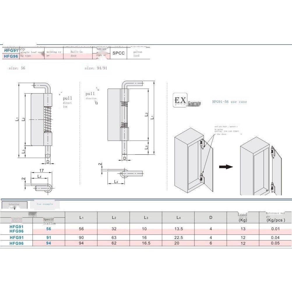 HFG91/HFG96 Leaf Spring Type Weld Type Internal Door Removable Hinges ...