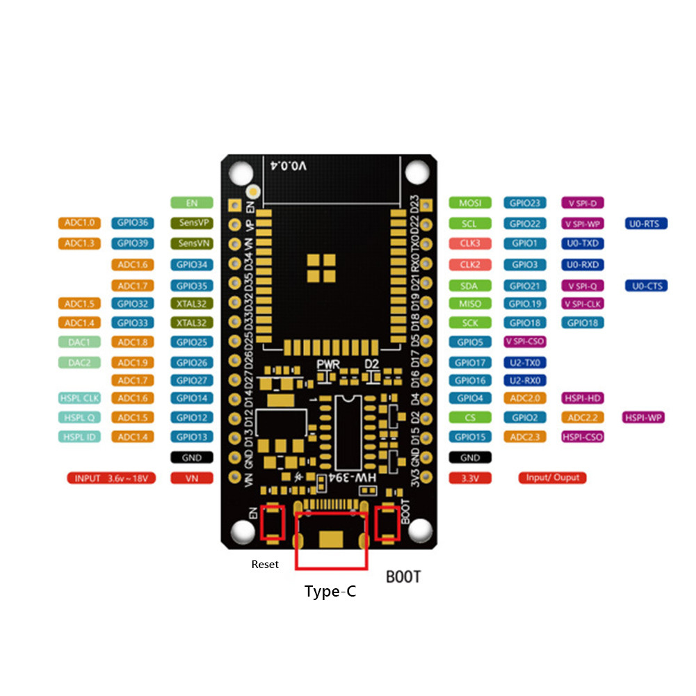 Esp32 Wroom 32d Development Board Wifi Bt Iot Development Board For