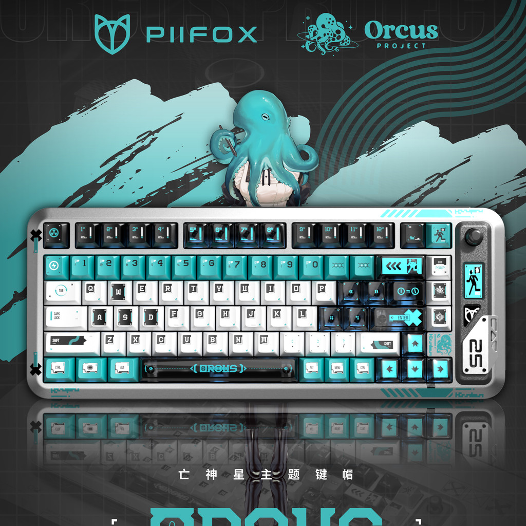 PIIFOX ProjectOrcus co-authored the Necrotes Project to customize the ...