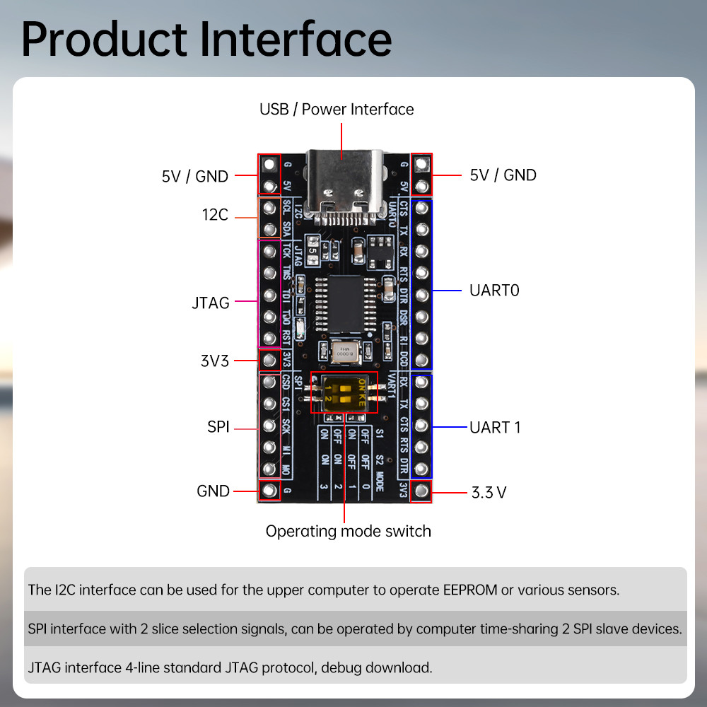 Pcbfun CH347 Development Board Microcontroller Module USB To I2C/Spi ...