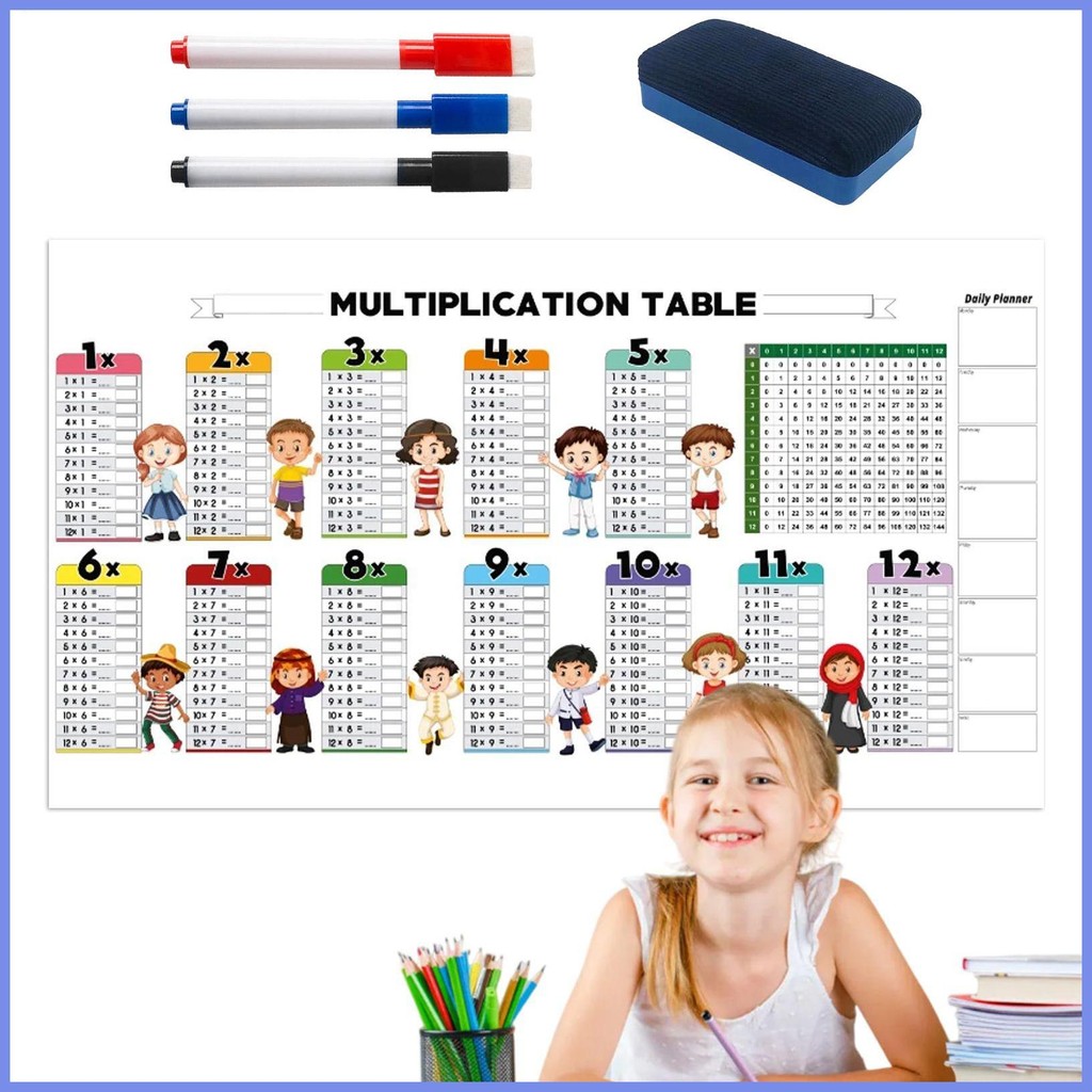 Multiplication Manipulatives Colored Dry Erase Multiplication Table ...