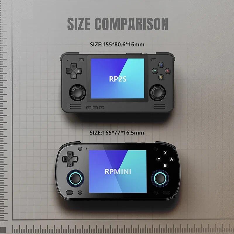 Retroid Pocket RP MINI Handheld Game Players 3.7'' IPS Portable Video ...