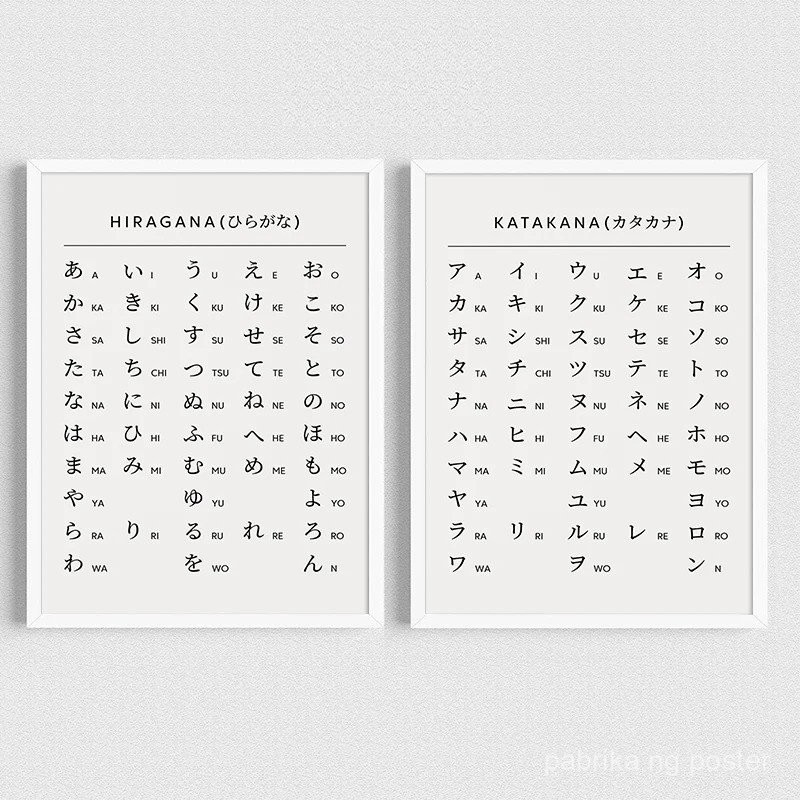 Japanese Language Learning Chart Hiragana Katakana Alphabet Chart Poster Wall Art Canvas ...
