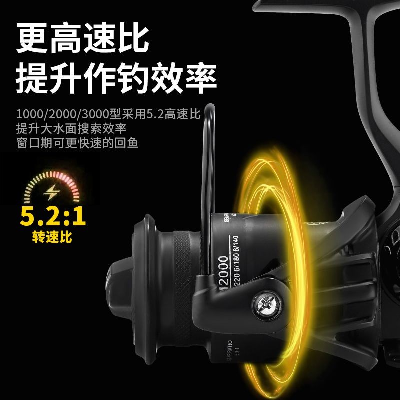 Dawa Keting Fishing Reel Spinning Wheel Shallow Line Cup Fishing Reel ...