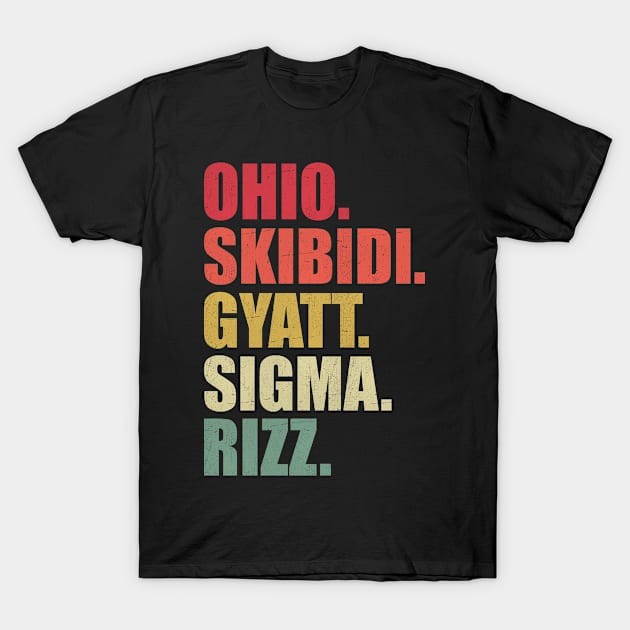 Authentic Skipidi Rizz Gyatt Ohio Sigma Funny Rizzler Gift Toilet Meme ...