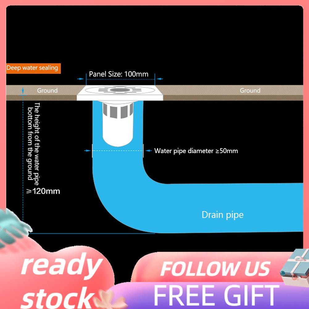 Hanhan1 Floor Drain Anti-insect Dual Use Anti-backwater Balcony Kitchen ...