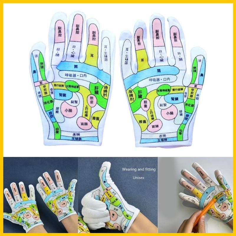 ALL Acupoint Massage Tools for Hand Reflexology and Relaxation Hand ...